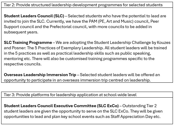 终身学习项目 Learning for Life Programme (LLP)